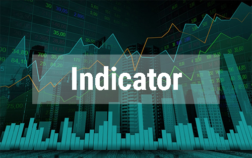 Indicator hiển thị thông tin tài khoản – Account Information | VietPip